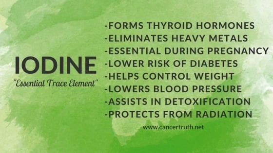 The Link Between Iodine and Optimal Thyroid Function - Fundamental Healing
